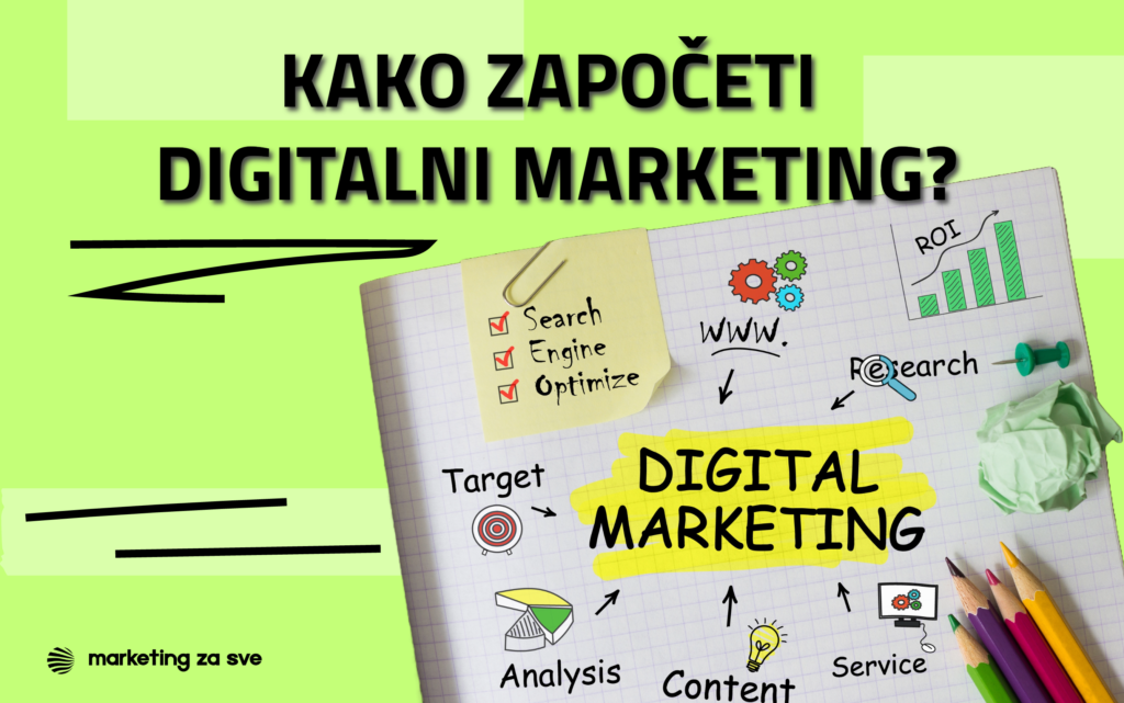 Kako započeti digitalni marketing? | Marketing za sve